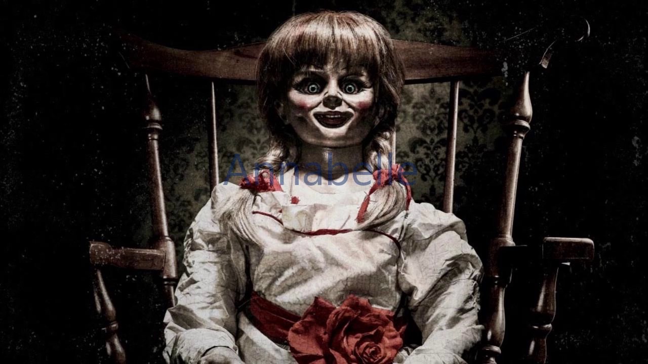 los personajes mas poderosos del cine de terror - YouTube