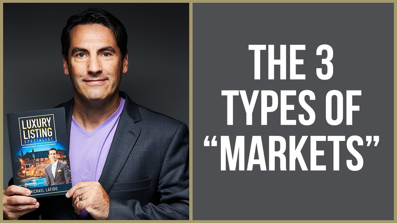 The 3 Types of “Markets” - YouTube