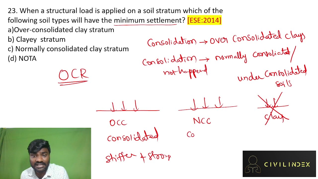 OCR Types of soil #soilmechanics 24 - YouTube