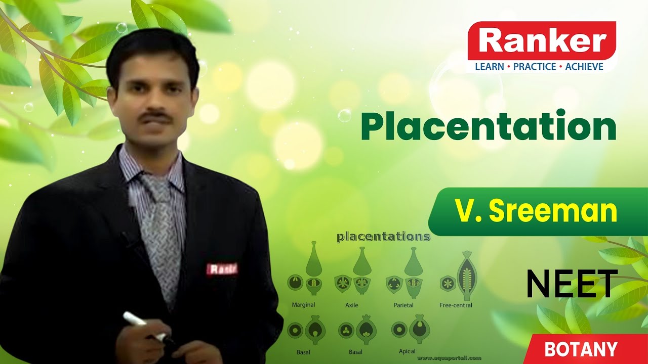 Structural Organization in Plants| Flower | Placentation | Botany | V ...