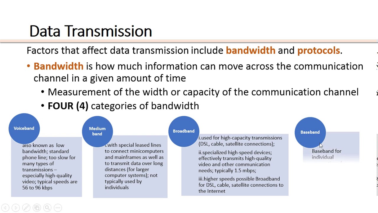 Data Transmission Specifications - YouTube