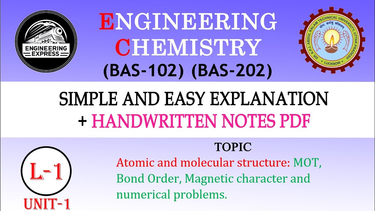 EC | L-1 | Molecular Orbital Theory, Bond Order, Magnetic Behavior, MOT ...