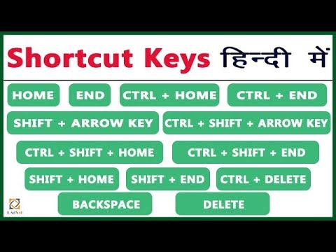 Shortcut Keys For Documents in HINDI ( Notepad, MS Word, HTML, and All ...