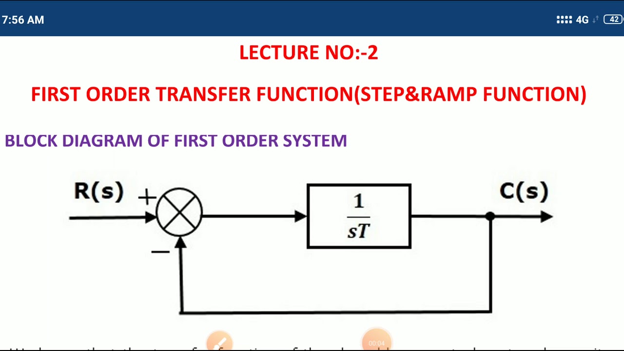 5EE4-06, unit-2( Control system), Lec-2( First order TF of CS with Unit ...