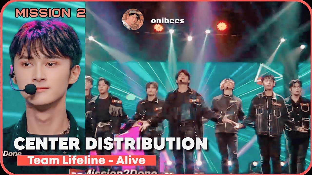 Team Lifeline - Alive (Center Distribution) @DreamMakerOfc - YouTube