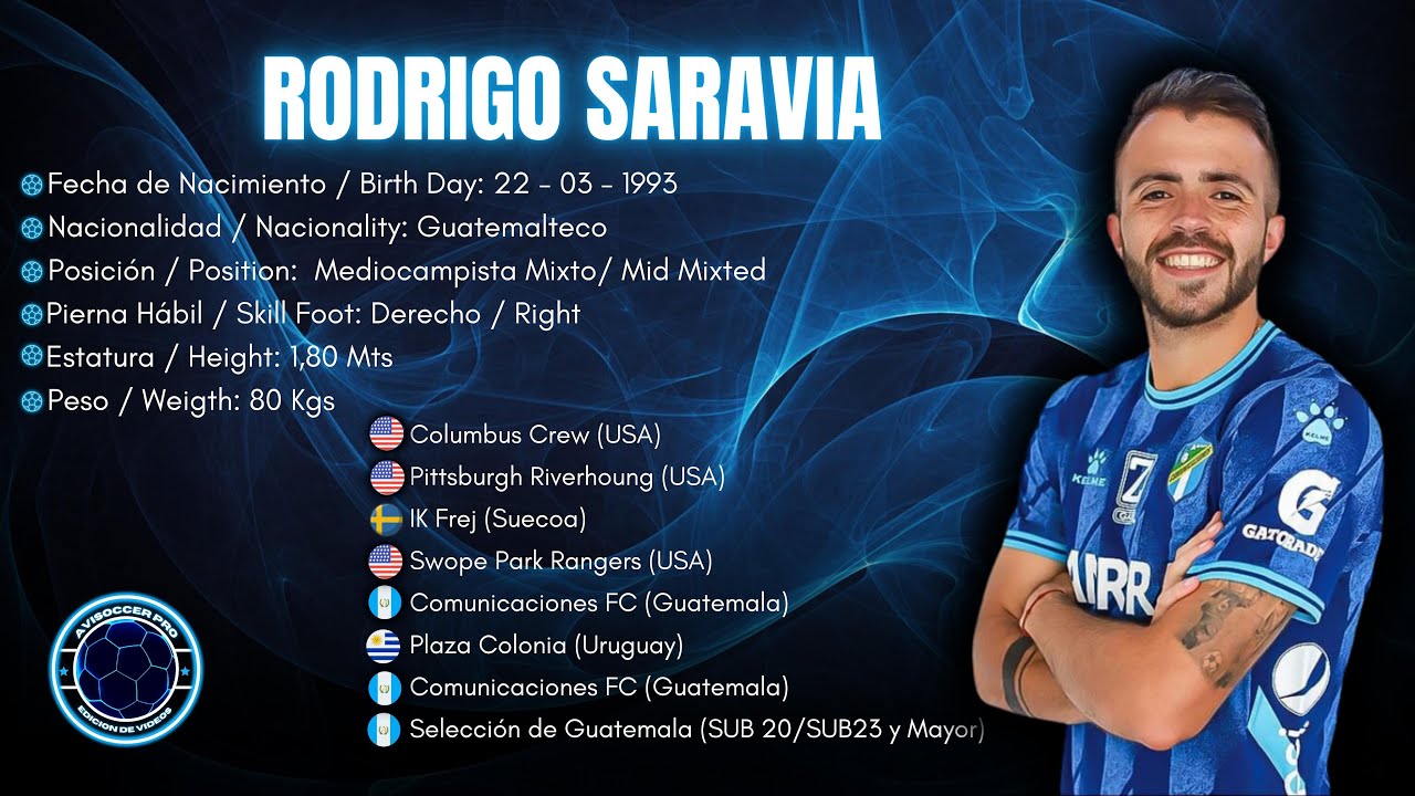 Rodrigo Saravia #8 // Mediocampista - Midfielder // Comunicaciones 2023 ...
