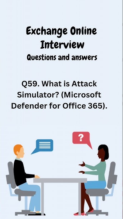 Office 365 Interview questions and answers #shorts #youtubeshorts #interview #office365concepts ...