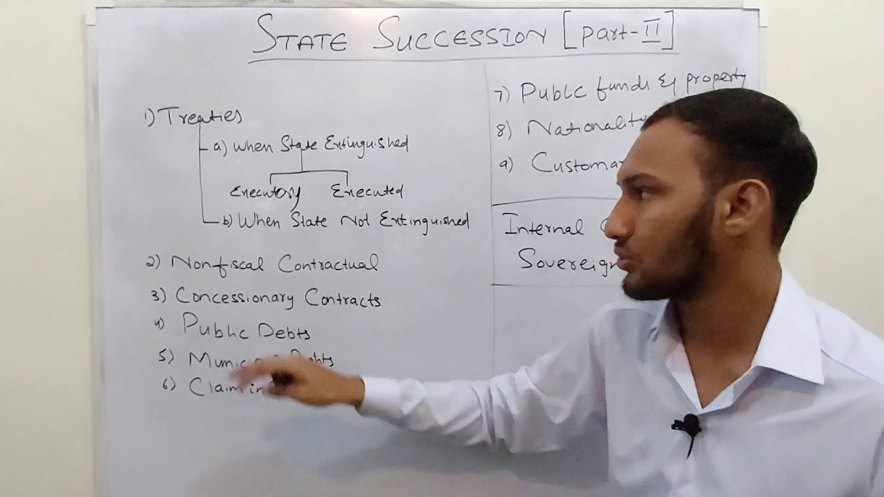 State Succession [Part-II] | Succession of Rights and Obligations ...