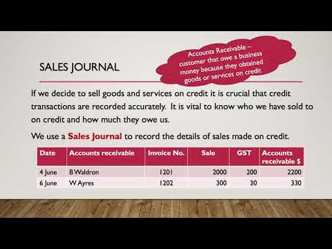 VCE Accounting - Unit 1 - Credit Transactions - Sales On Credit ...