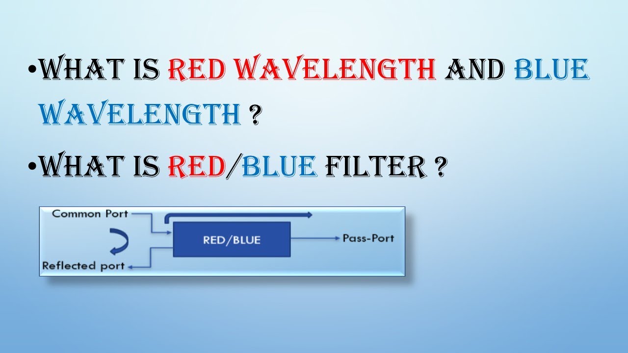 Red Wavelength and Blue Wavelength in C-Band.Red Band and Blue Band ...