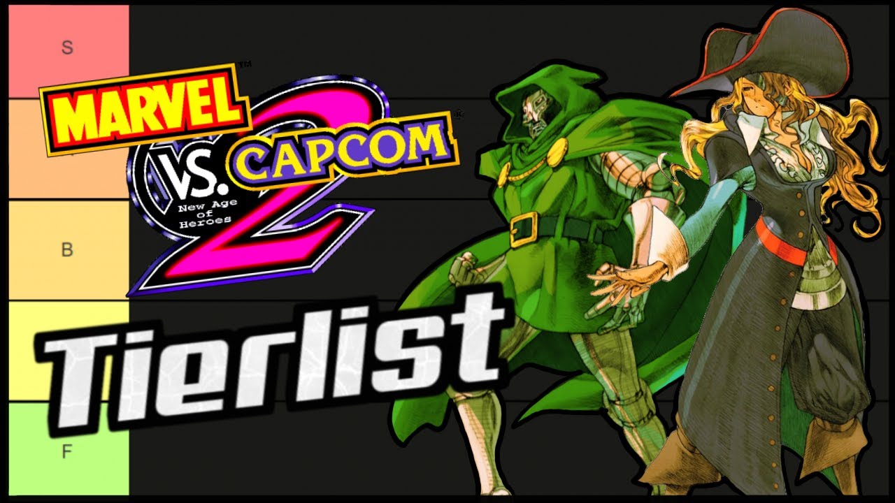 Marvel Vs Capcom 2 (FUN) Tierlist! #FREEMVC2 - YouTube