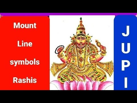 BRIHASPATI GRAHA IN ASTROPALMISTRY; LEARNING PALMISTRY VIDEO PART -1 ...