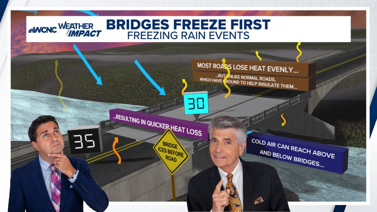 Breaking down weather impacts in the Carolinas | WCNC Charlotte To Go ...