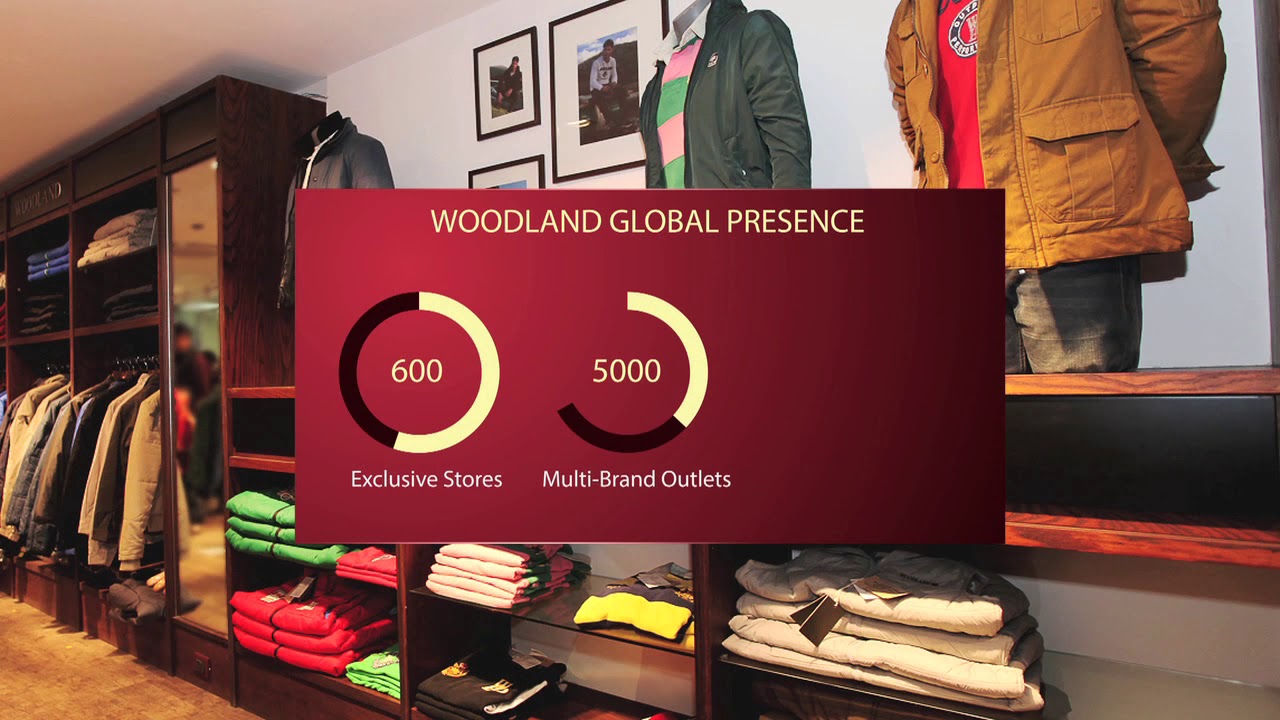 The IMAGES Visionary Award (NIRA) - Avtar Singh, Founder, Woodland ...