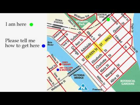 Teaching English - giving directions TEST - YouTube