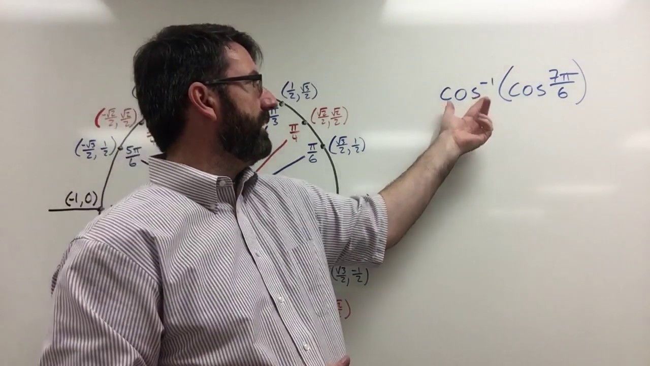 Precalculus Chapter 4 Review, Problem 12 - YouTube