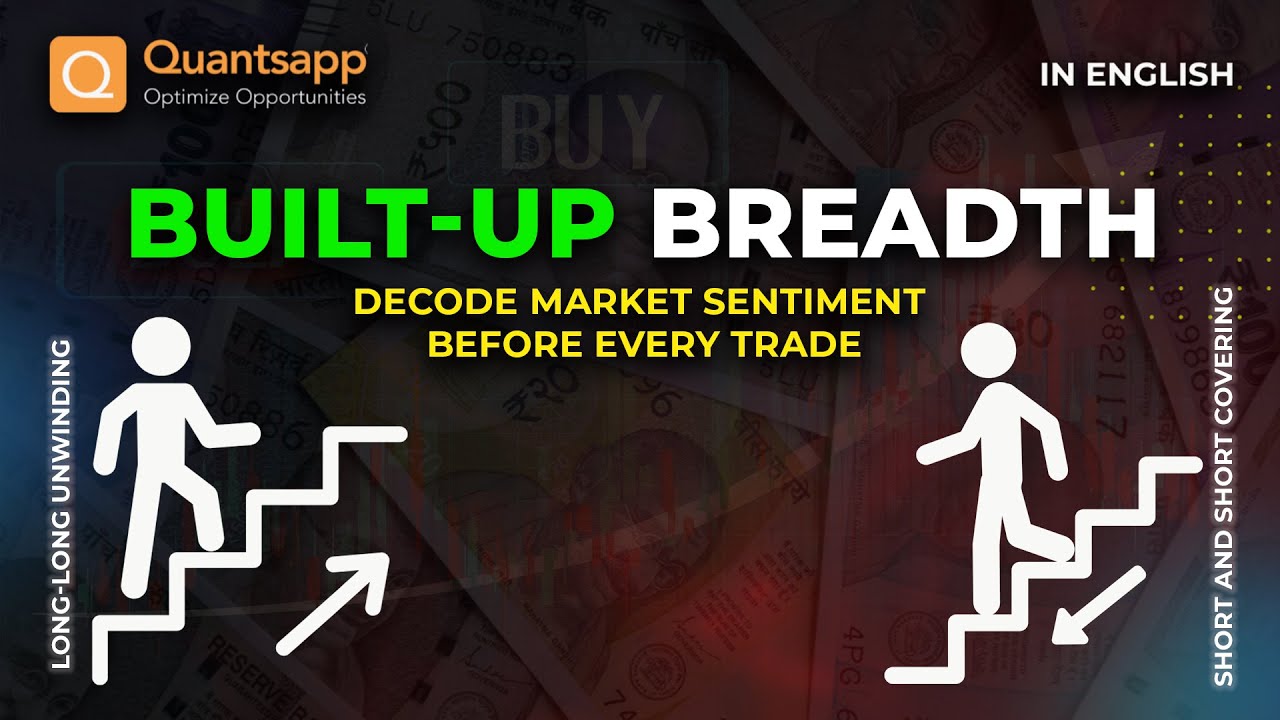 Built-Up Breadth: Decode Market Sentiment Before Every Trade - YouTube