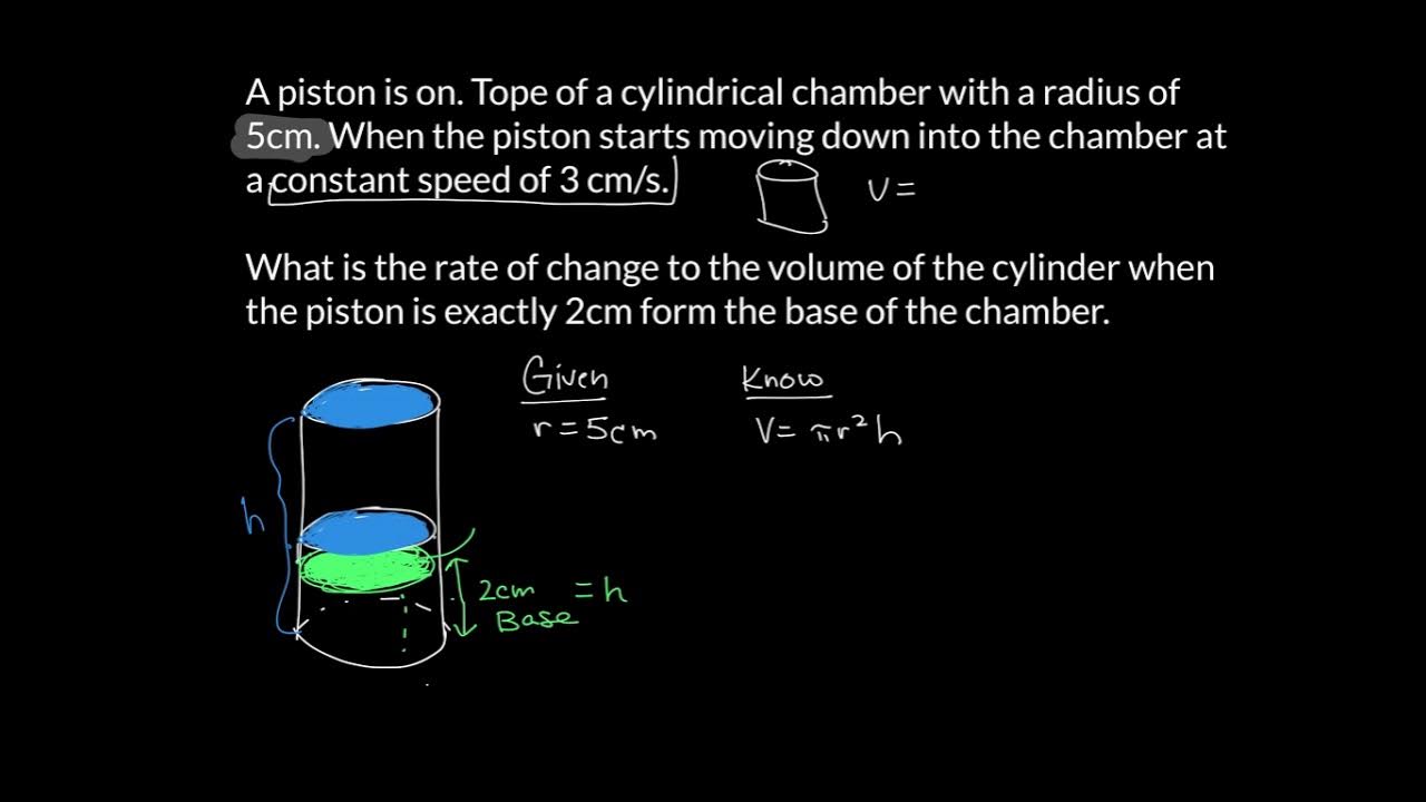 Related Rates, Decreasing Cylinder - YouTube