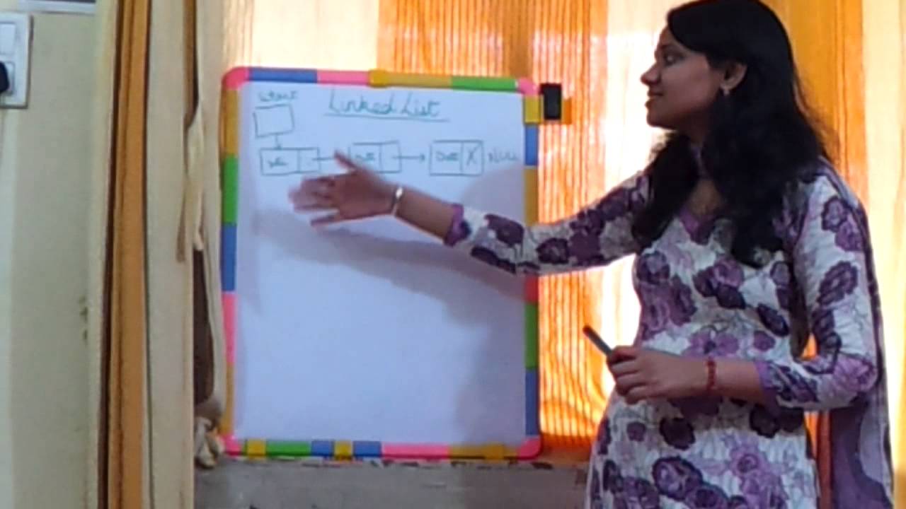 Lectureds Linkedlist Part1 Youtube