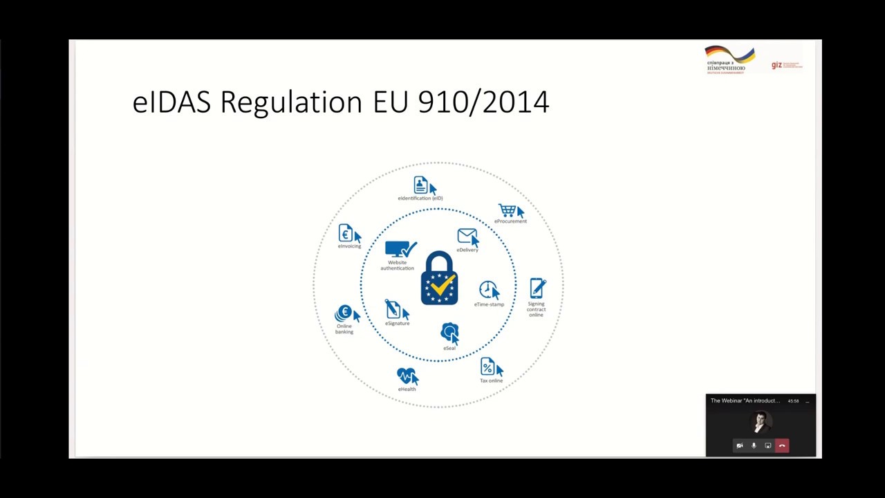 CEF Part 1. An introductory overview of the core EU CEF Building Blocks ...