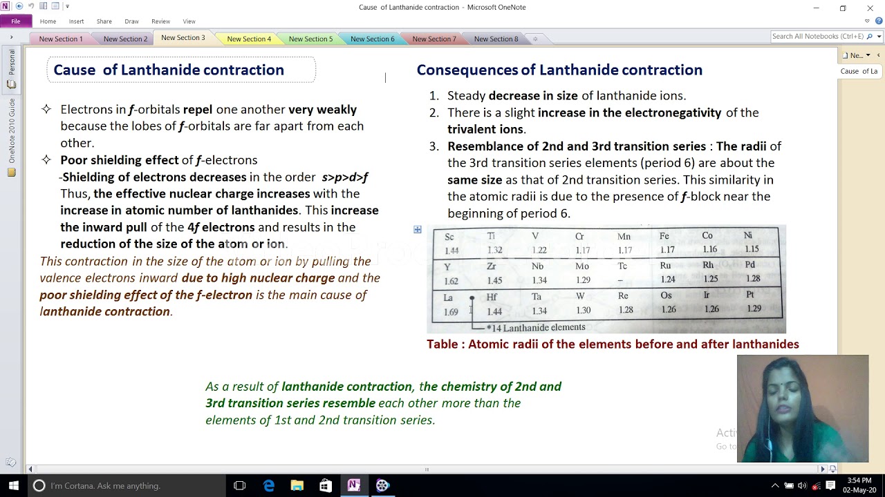 Lanthanide Contraction, Lecture #2 , Chemistry of Lanthanide elements ...
