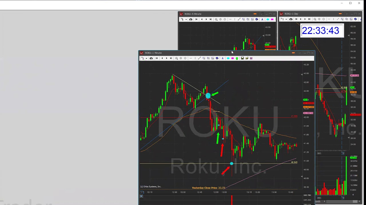 Trade Recap Jan 7 2019 (Let the trade come to you) - YouTube