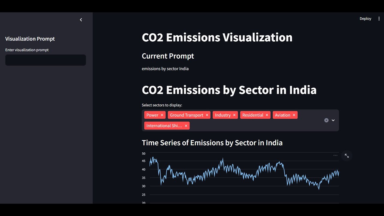 CarbonSense - Intelligent CO2 Insights - YouTube