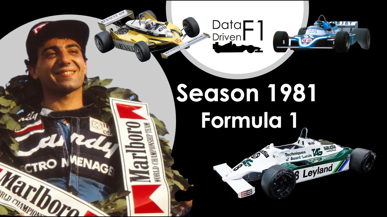 Data Driven F1: Season 1981 - YouTube