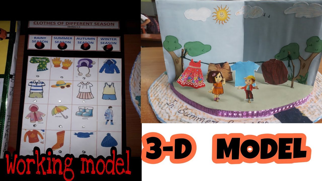 CLOTHES OF DIFFERENT SEASONS || BEST MODELS OF EVS || CLASS 2 - YouTube