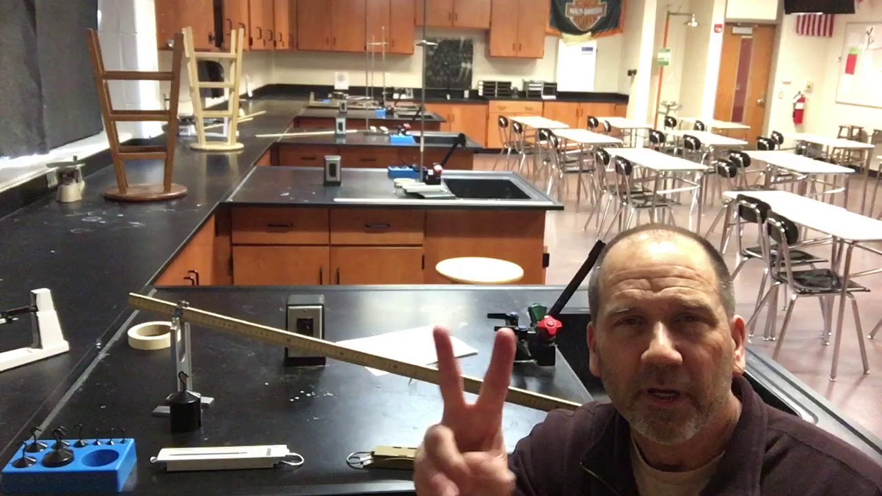 Lever Lab with IMA AMA and Efficiency - YouTube