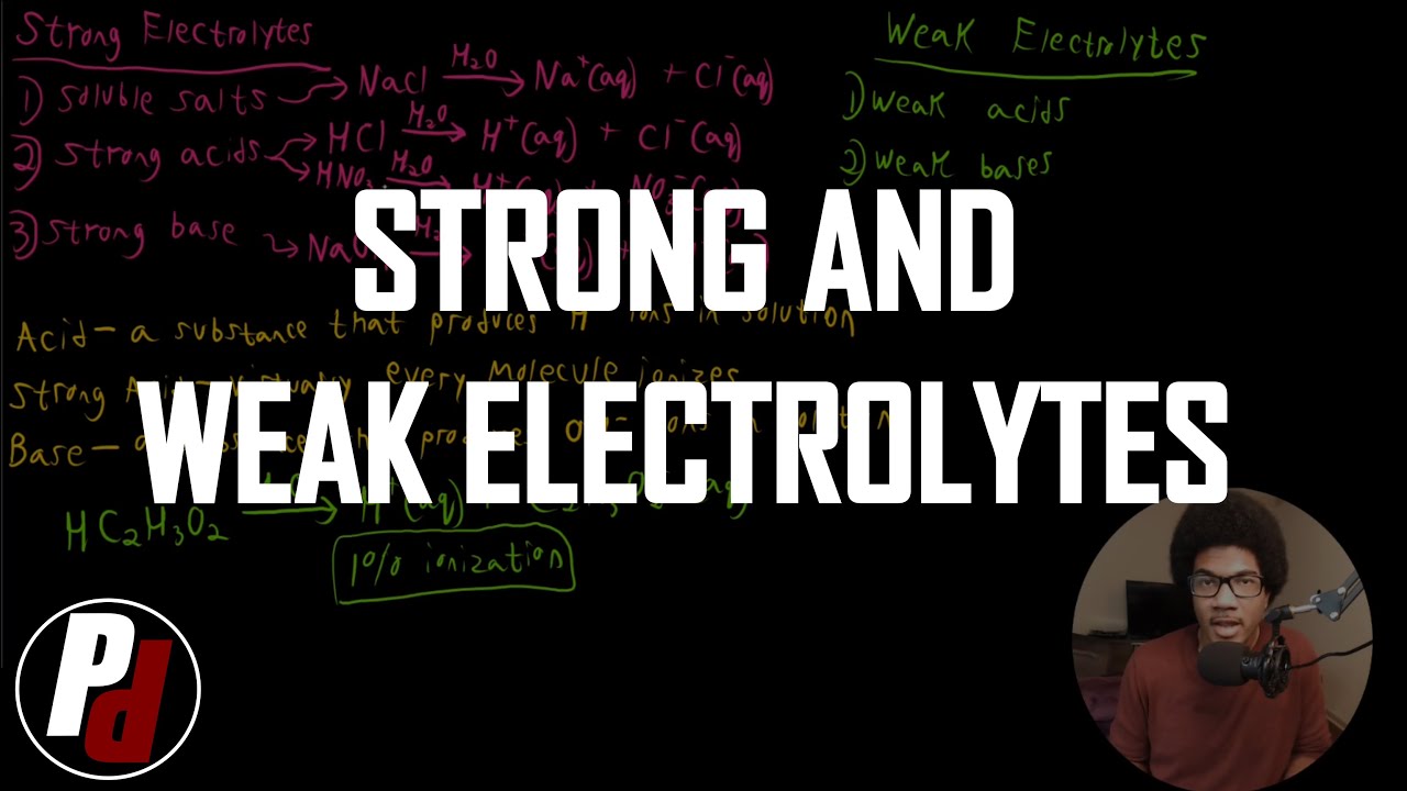 Strong and Weak Electrolytes | General Chemistry I | 033 - YouTube