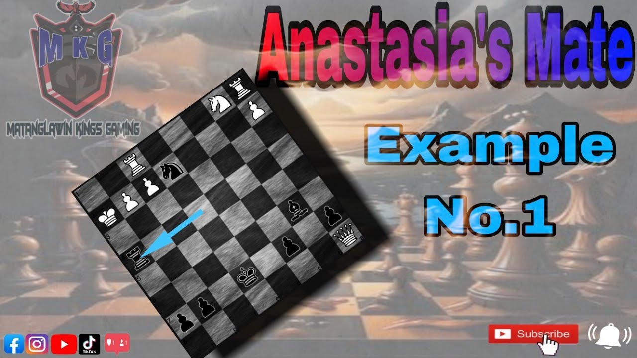 Anastasia's Mate Example No. 1 | 36 Checkmate Patterns That All Chess ...