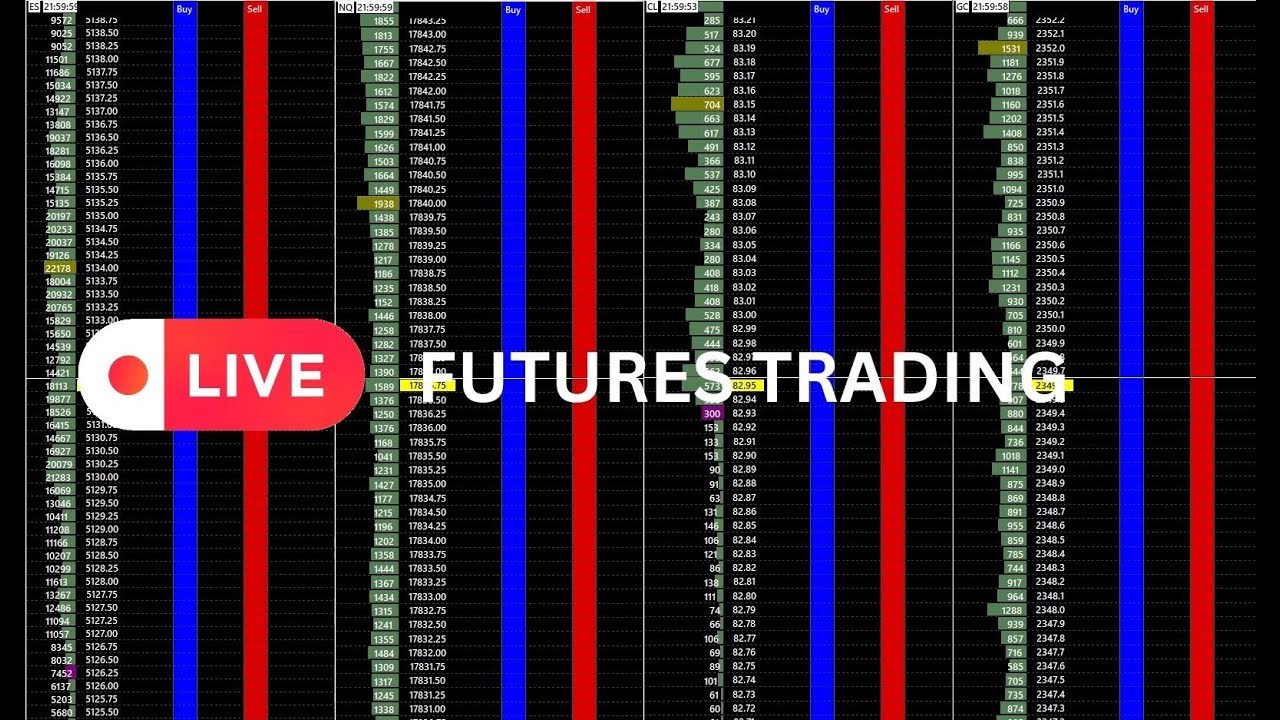 LIVE Futures OrderFlow Trading 24th May PM session - YouTube