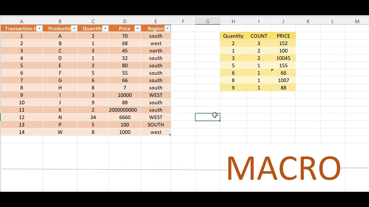 Macros in Advanced Excel - YouTube
