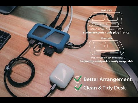 The First Rugged USB C Dock and Hub by uniAccessories - YouTube