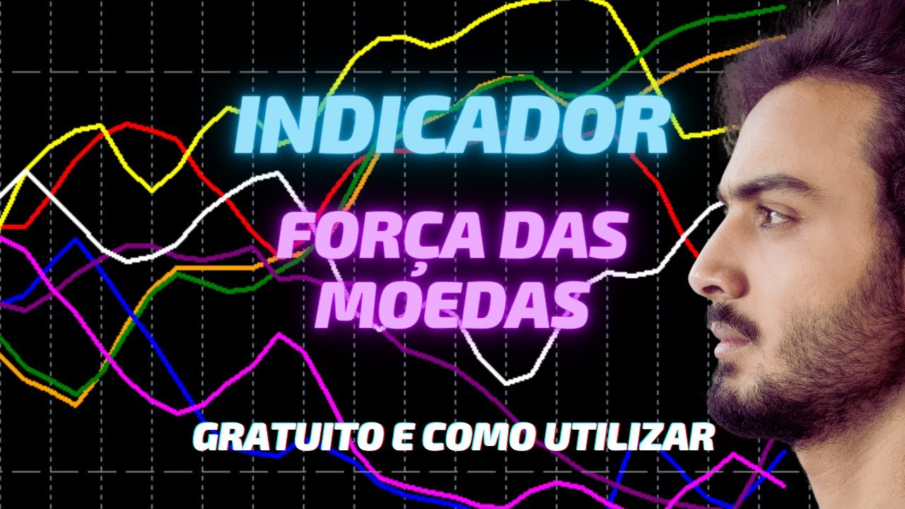 Indicador força das moedas Forex - YouTube