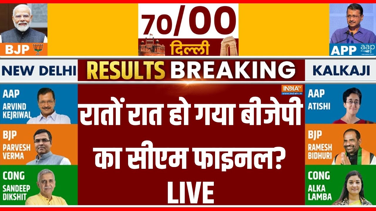 Delhi CM Face Update Live: रातों रात हो गया बीजेपी का सीएम फाइनल? BJP ...