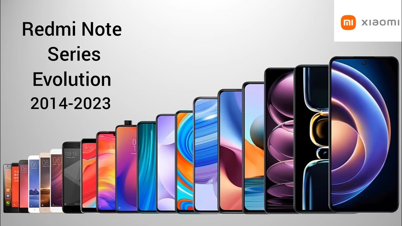 Evolution of Redmi Note Series 2014-2023 - YouTube