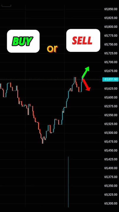 BUY or SELL FOREX, CRYPTO, BINARY: Pro Trader STRATEGY for PROFIT l ...