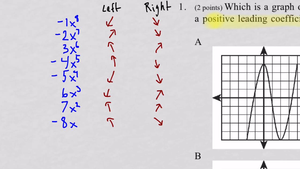IM3 Module 5 Test Review for Retake - YouTube