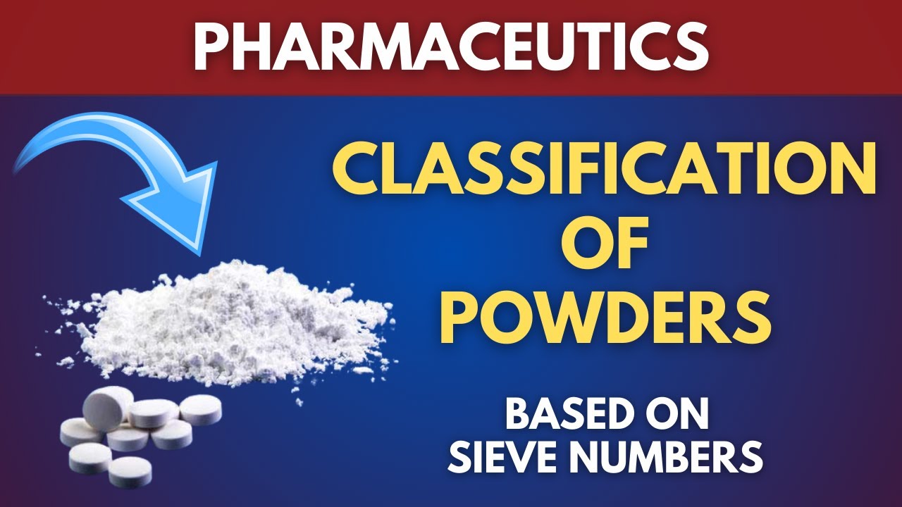 Types of Powders | Pharmaceutics Mini-lecture - YouTube
