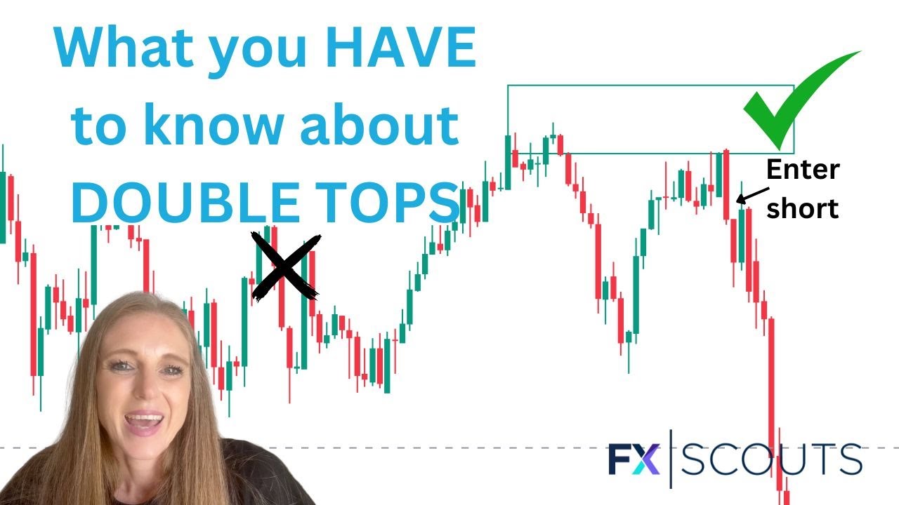 Double Top Strategy EXPLAINED – Catch Market Reversals with This Mean ...