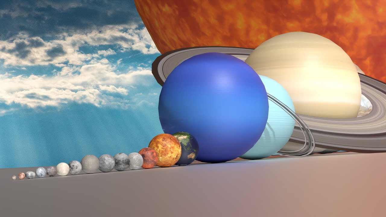 Solar System Planets 3D Comparison! - YouTube