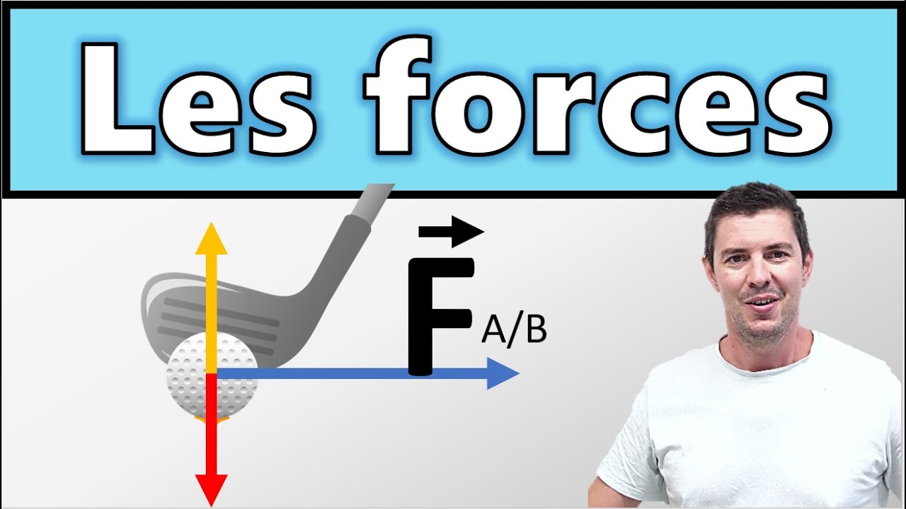 C'est quoi une force ? Vecteur force / Exemple.Cours de physique ... C'est quoi une force ? Vecteur force / Exemple.Cours de physique ...