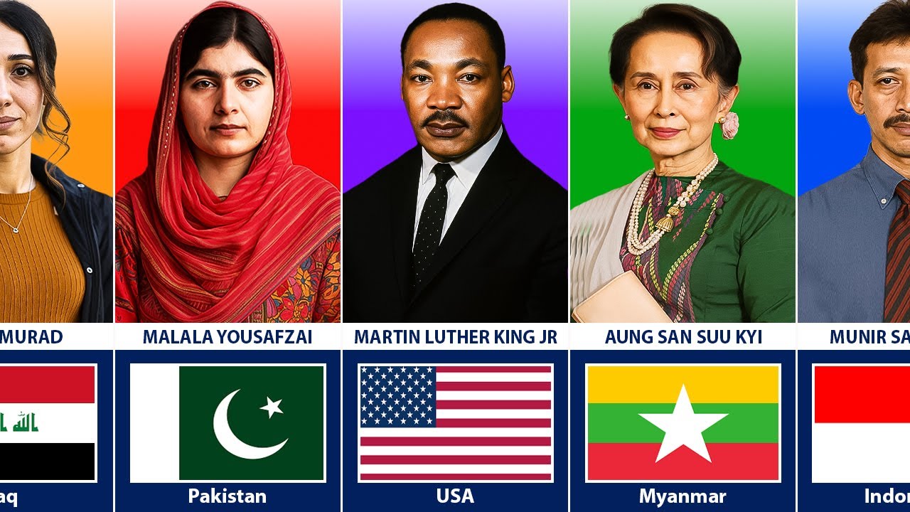 Most Influential Human Rights Activists From Different Countries - YouTube