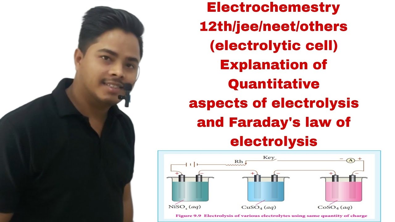 electrolytic cell :- Quantitative aspects of electrolysis :- Faraday's law of electrolysis ...