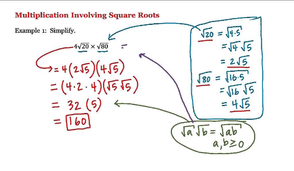 Math 1A/1B. Pre-Calculus: Multiplication Involving Square Roots - YouTube