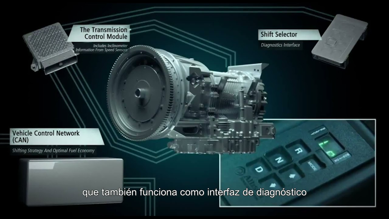 Controles electrónicos - Allison 3000 Series™ - YouTube