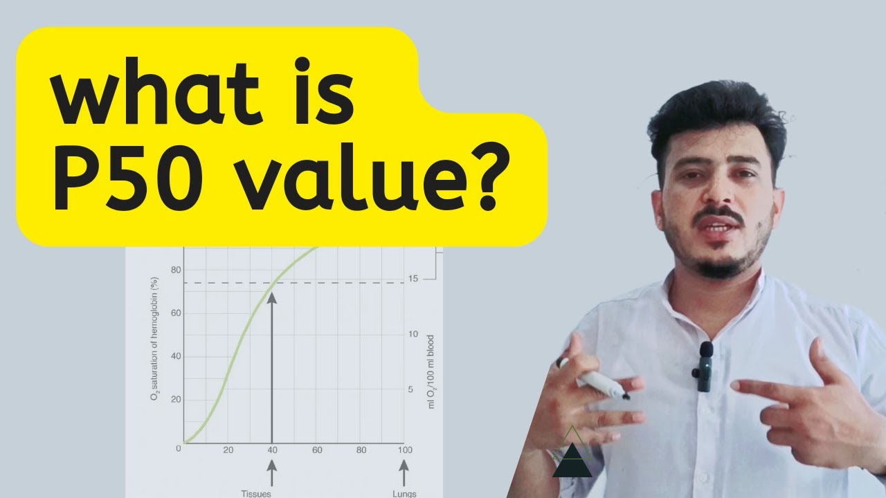 what is p50 value - YouTube