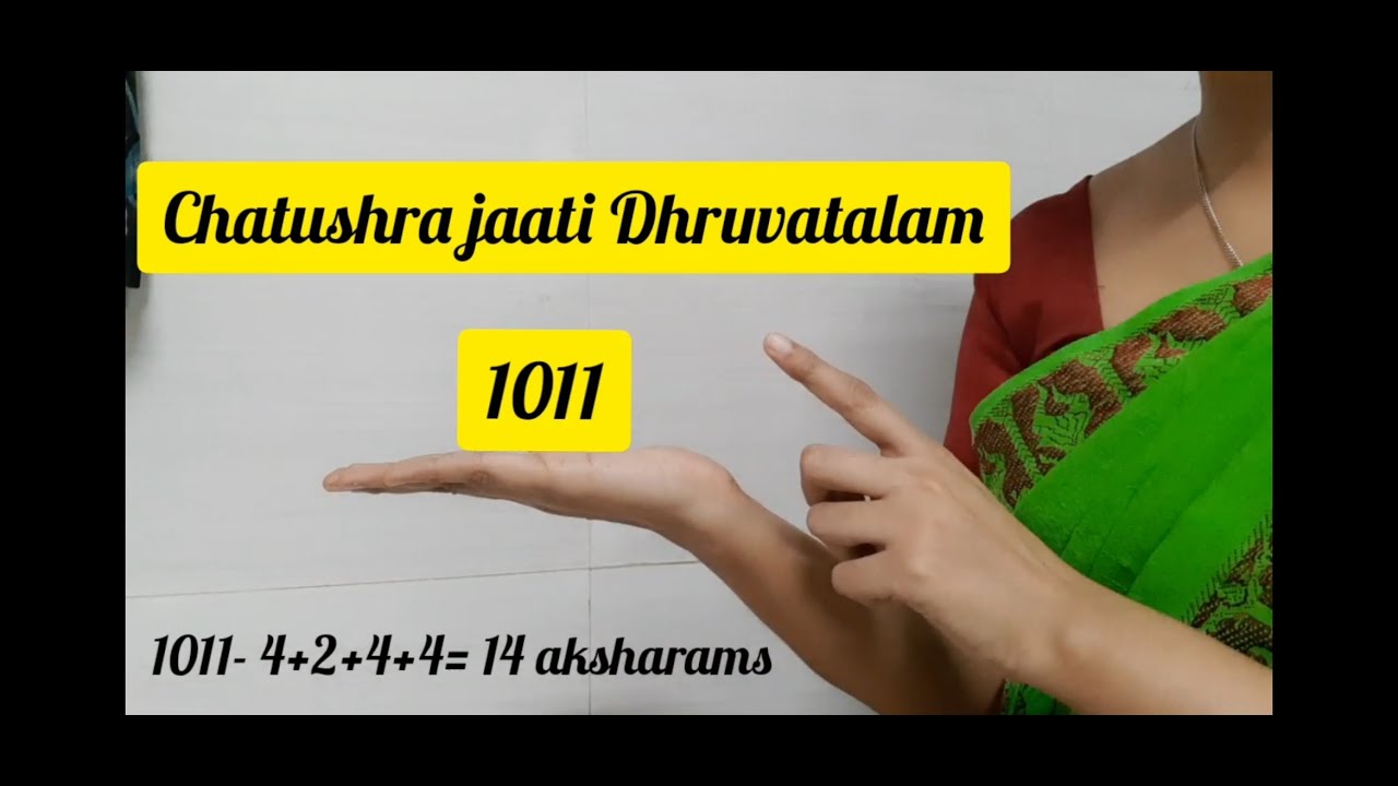 Basics of Talam for beginners | Detailed Explanation of Dhruvatalam ...